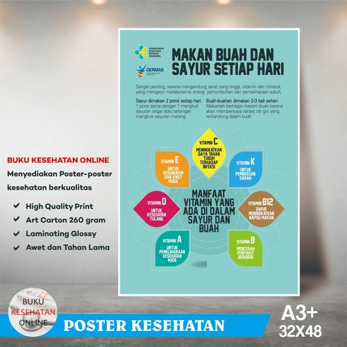 Jual Poster Kesehatan Manfaat Vitamin Pada Sayur dan Buah - GLOSSY ...