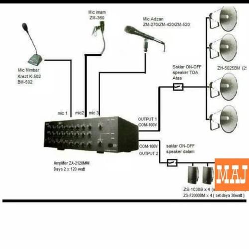 Jual Paket Sound System Masjid I - Jakarta Barat - Elegant Audio ...