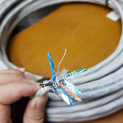 Jual Kabel LAN FTP Belden Cat.6 7860 - Eceran - Jakarta Pusat - GF Jaya ...