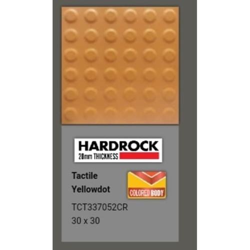 Jual ROMAN GRANIT Tactile Yellowdot 30x30 TCT337052CR untuk ...