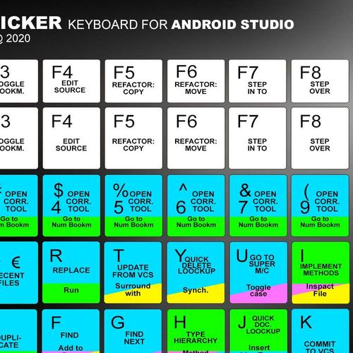 Jual Android Studio shortcut keyboard sticker - Kab. Malang ...