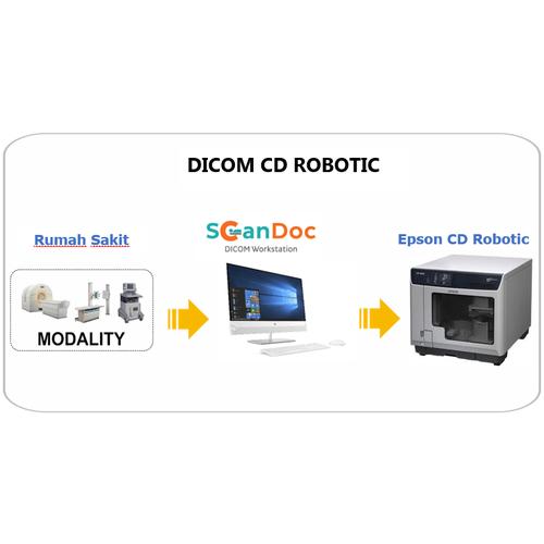 Jual Software DICOM CD Robotic Digitalisasi Menghillangkan Film ...