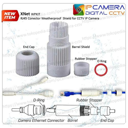 Jual Waterproof Kit Weatherproof Dustproof IP Camera RJ45 Connector ...