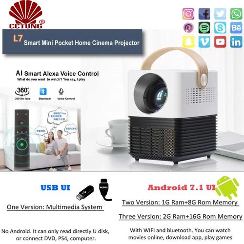Jual Mini Pocket Proyektor Wireless Android 7.1 With Wifi & Bluetooth ...