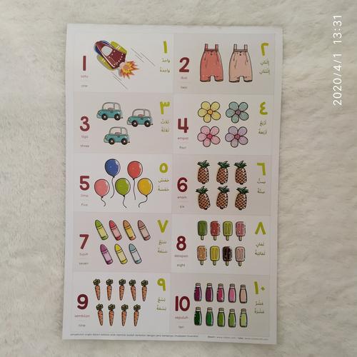 Jual Poster Belajar Mengenal Angka 1-10 3 Bahasa - Kota Yogyakarta ...