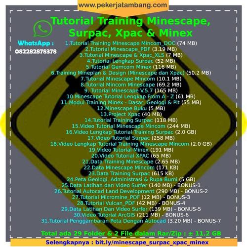 Jual Modul Tutorial Training Minescape Surpac Xpac dan Minex - Kab. Indramayu - Farra Cosmetic ...