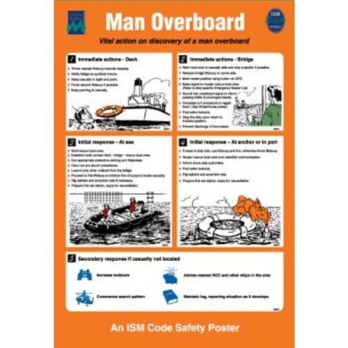 Jual IMO ISM Ship Safety Poster Man Overboard Poster IMPA 331515 ...