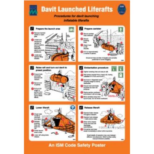 Jual IMO Safety Poster Kapal Davit Launched Liferafts Poster IMPA ...