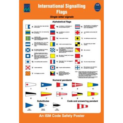 Jual International Signalling Flags Poster IMPA 331579 IMO ISM Poster ...
