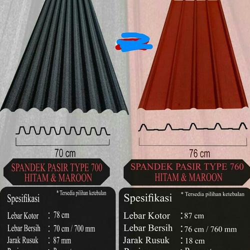 Jual Seng Spandek Pasir Model Rusuk Tunggal dan Abadi - Kota Palembang ...