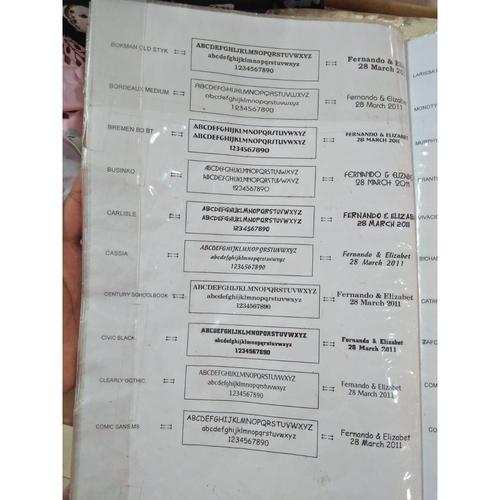 Jual JENIS FONT UNTUK CETAK NAMA STIKER - Jakarta Barat - Multikasih ...