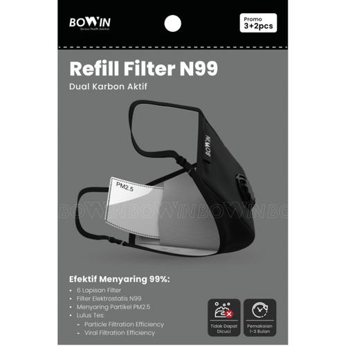 Jual Refill Filter Masker Bowin N99 - Double Karbon Aktif (Promo 3+2 ...