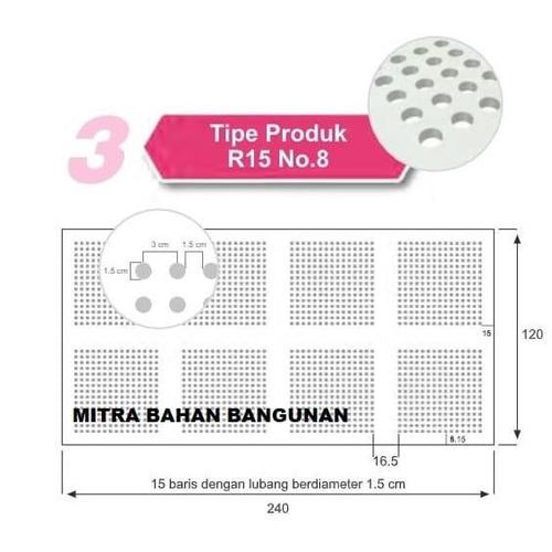 Jual Jayabell R 15 No 8 papan Gypsum akustik Jayaboard 12 mm - Jakarta ...
