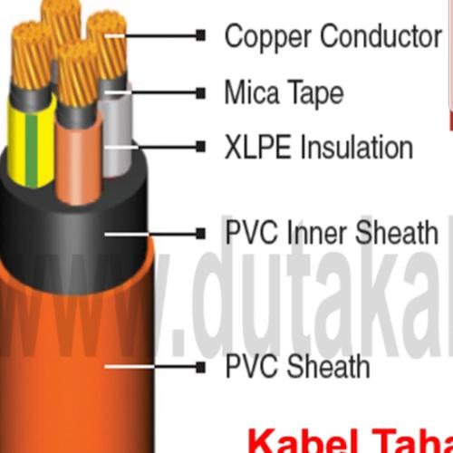Jual FRC cable kabel 4x10mm merk extrana/firstcable/draka - Jakarta ...
