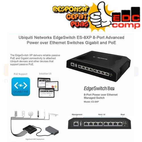 Jual UBNT EDGESWITCH ES-8-XP UBIQUITI 8 PORT POE ES 8 XP ES-8XP ...