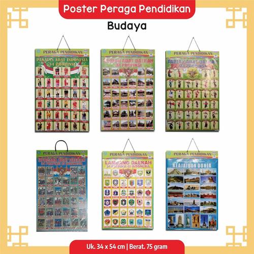 Jual POSTER PERAGA PENDIDIKAN SERI BUDAYA PUSTAKA BARU PRESS - pakaian ...