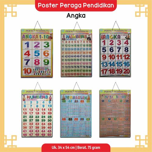 Jual POSTER PERAGA PENDIDIKAN SERI ANGKA 1 PUSTAKA BARU PRESS - numbers ...