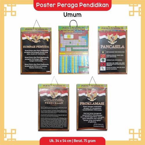 Jual POSTER PERAGA PENDIDIKAN SERI UMUM 2 PUSTAKA BARU PRESS - Kab ...