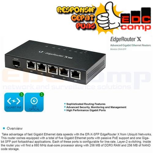 Jual UBIQUITI ER-X-SFP, ER X SFP, Edge Router X SFP - Jakarta Pusat ...