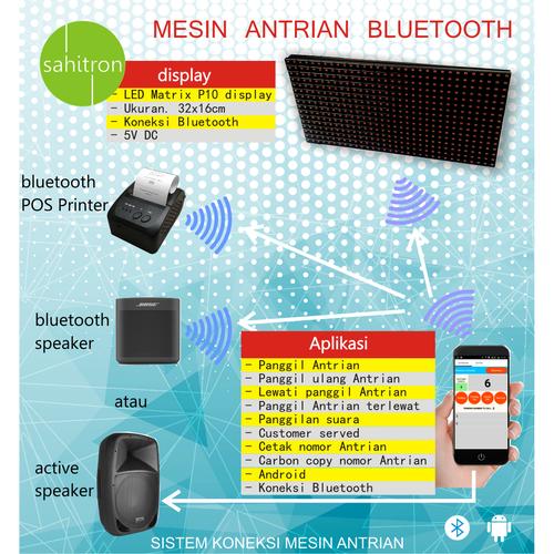 Jual Mesin Antrian Sistem Antrian Sederhana Android - LED Matrik - Kota ...