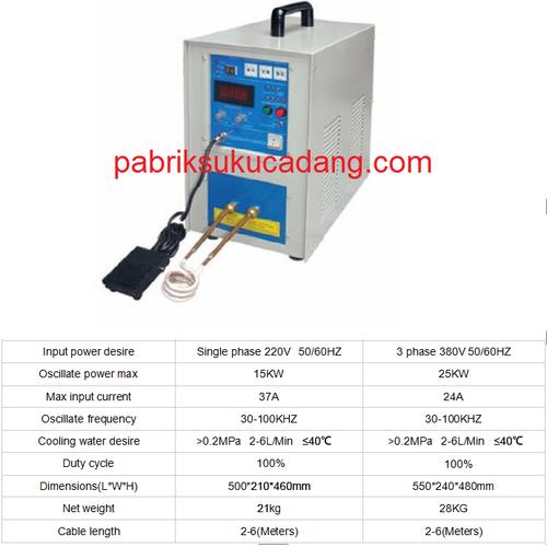 Jual Induction Heating Machine mesin pemanas induksi pabrik suku cadang ...