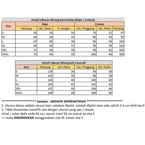 Jual Chart Size Wearpack - Jakarta Utara - Propicio Shop | Tokopedia