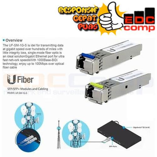 Jual UBIQUITI UF-SM-1G-S (B+Y) UFiber Single Mode 1Gbps BIDI SFP Module ...