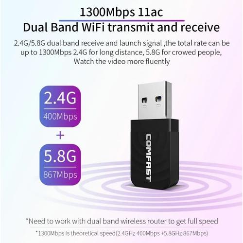 Jual USB Wifi AC1300 Dual Band 5G Wi-fi Wireless AC AP Mode Zoom Teams ...