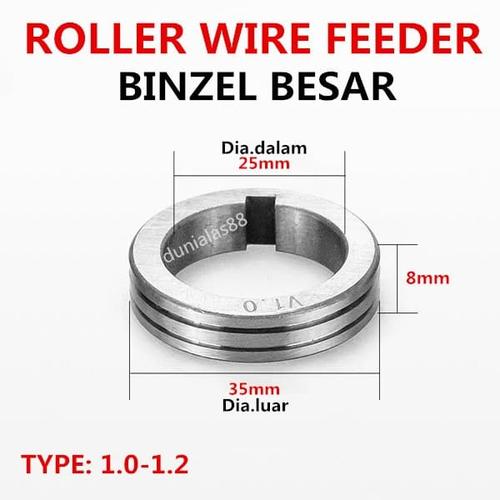 Jual Binzel Wire Feeder Wheel Roller Besar Ukuran 1.0mm-1.2mm Double ...