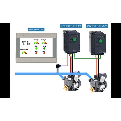 Jual HMI CONTROL PRESSURE PID OF 2 INVERTER - Jakarta Pusat - ATS ...