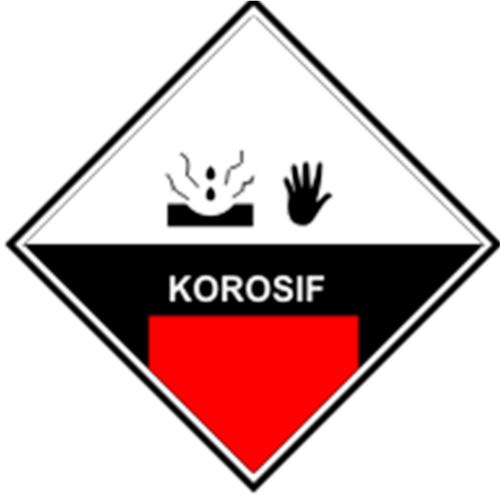 Jual STICKER SIGN KOROSIF UK 25X25CM SIGN K3 RAMBU LIMBAH B3 - Jakarta ...