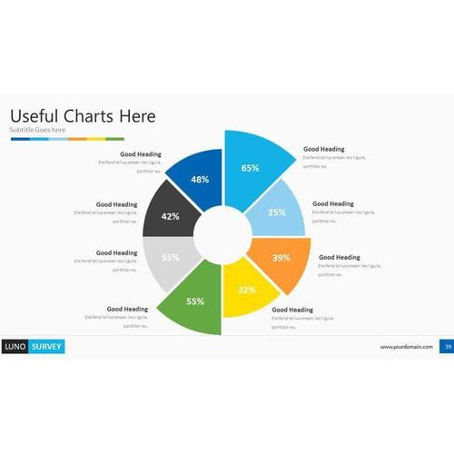 Jual Template power Point Presentasi Data infografis Luno Survey murah ...