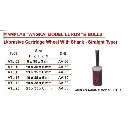 Jual Abrasive Cartridge - Amplas Tangkai Gulung Model Lurus - B.Bulls ...