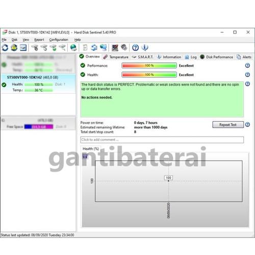Jual Harddisk HDD Laptop Lenovo 2,5" Inch 500GB SATA New Original - Jakarta Timur - Multidata ...
