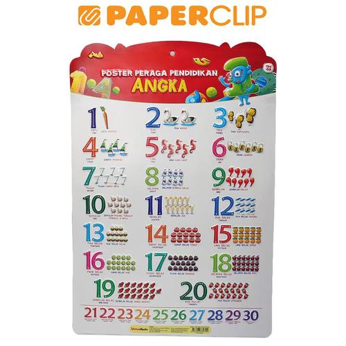 Jual POSTER PERAGA PENDIDIKAN: ANGKA - Jakarta Selatan - Paperclip ...