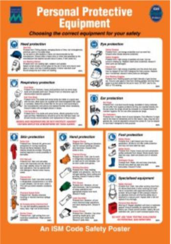 Jual Deskripsi Poster Kapal IMO PPE Personal protective equipment ...