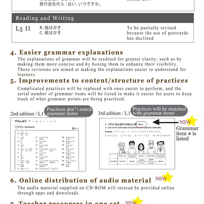 Jual Genki - Learn Japanese With Integrated Course [beginner] [not Jlpt ...