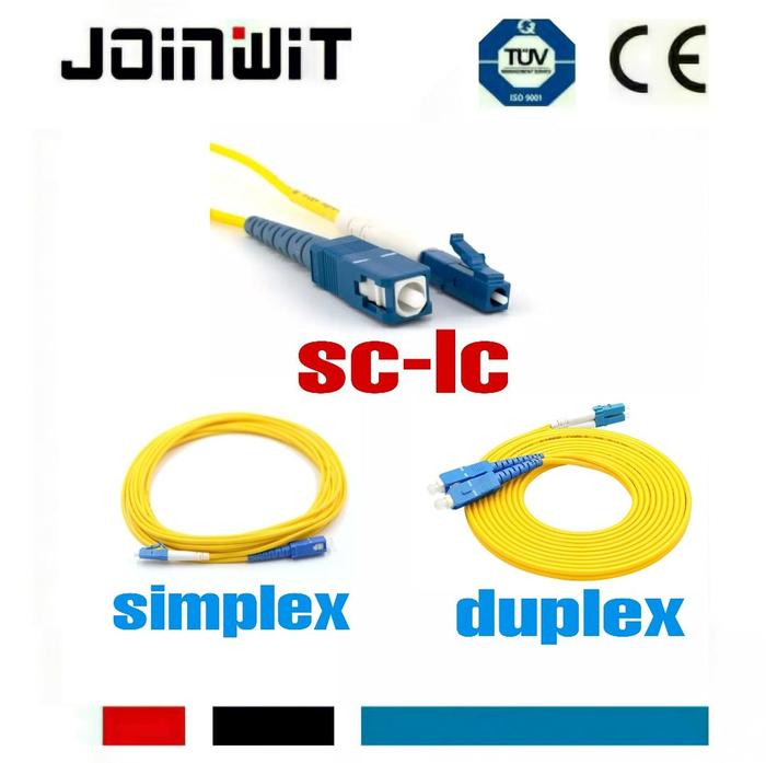Jual Patchcord SC/LC/FC Simplex/Duplex SingleMode fiber optic (10METER ...