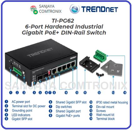 Jual Trendnet TI-PG62 6-port Hardened Industrial Gigabit PoE+ DIN-Rail ...