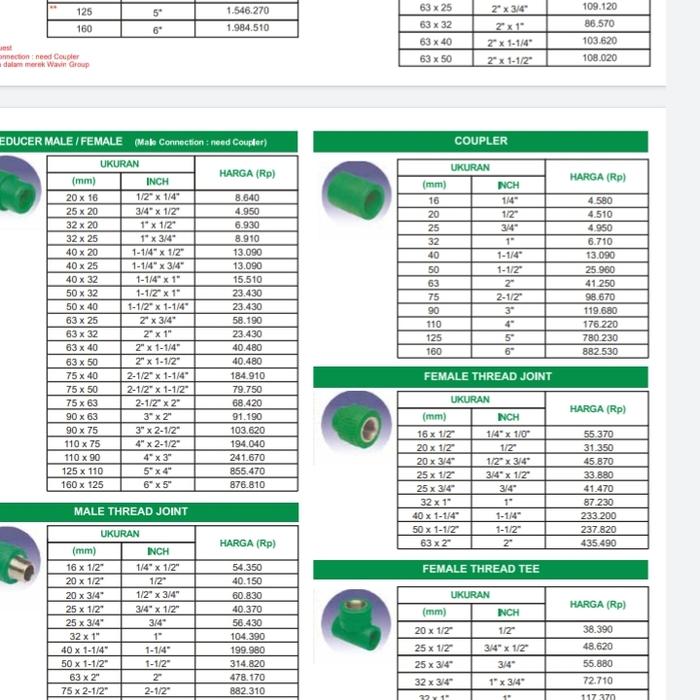 Jual sock fitting ppr rucika wavin 1 inch 32mm - Jakarta Pusat - Cv ...