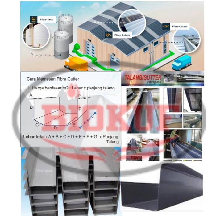 Jual Talang Ari Gudang Fiberglass Gutter Fiberglass Anti U.V - Kab ...