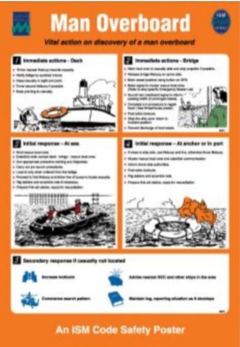Jual IMO ISM Ship Safety Poster Man Overboard Poster IMPA 331515 - Kota ...