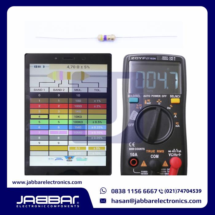 Jual RESISTOR 4.7 OHM 1/4W (Seperempat) 5% DIP (4,70 OHM) - COKLAT ...