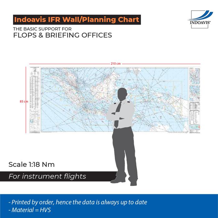 Jual IFR En-Route Planning Chart | Indonesia and surrounding - Jakarta ...