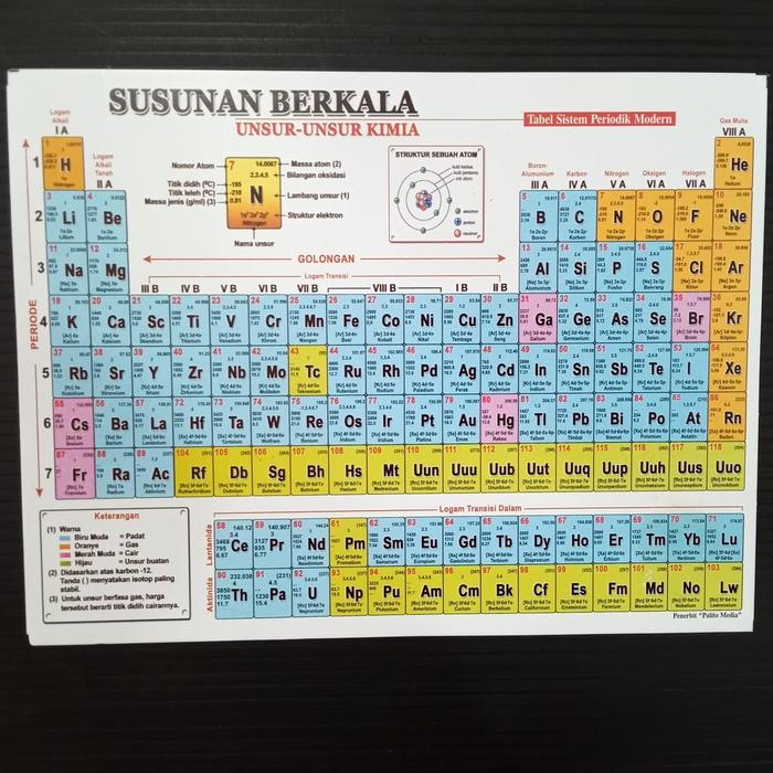 Jual Tabel Periodik Tebal Ukuran 21 x 31 cm ( A4 ) - Kota Bandung - ATK ...