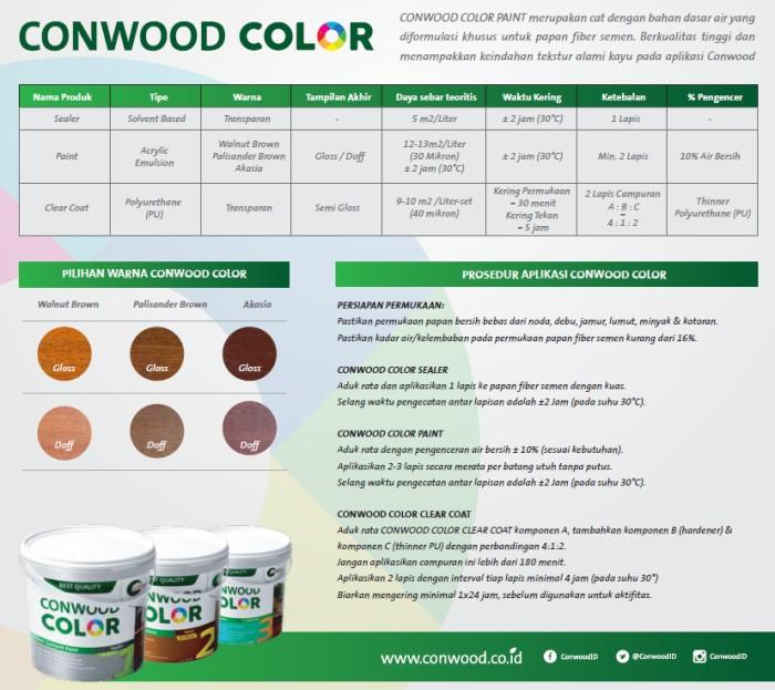 Jual Conwood Color Sealer Cat Fiberkote - 1 Liter Di Seller Hachi ...