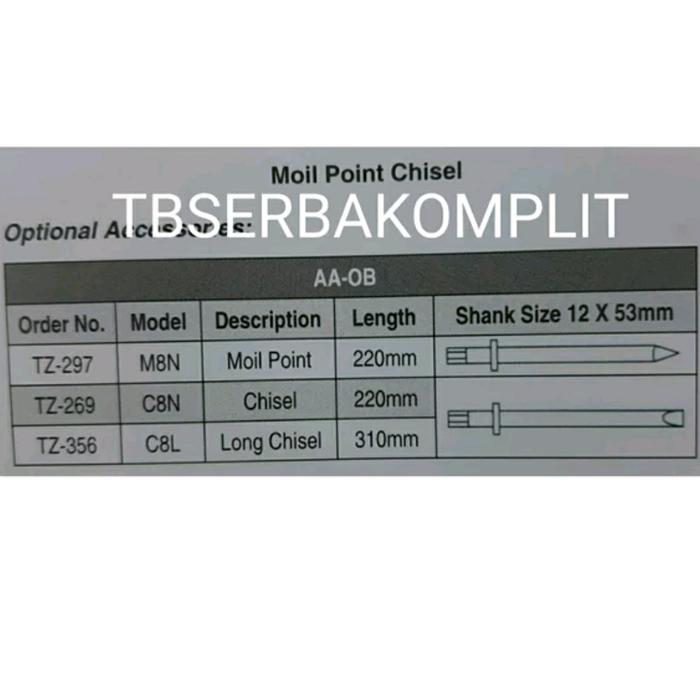 Jual Mata Chisel Lancip For Toku AA-0B Cisel Moil Point TZ-297 M8N ...