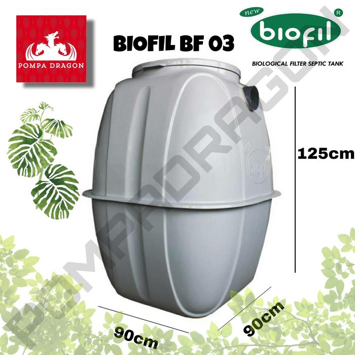 Jual Septic Tank Biofil BF 03 / 1000 Liter - Kota Tangerang Selatan ...