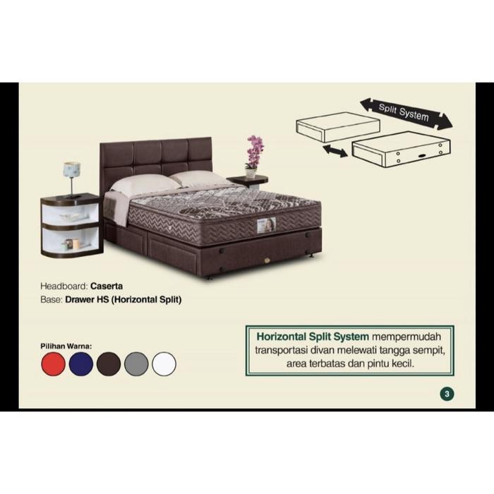 Jual Springbed Guhdo standar plush top 180 plus divan laci sandaran Caserta - Kota Bandung ...