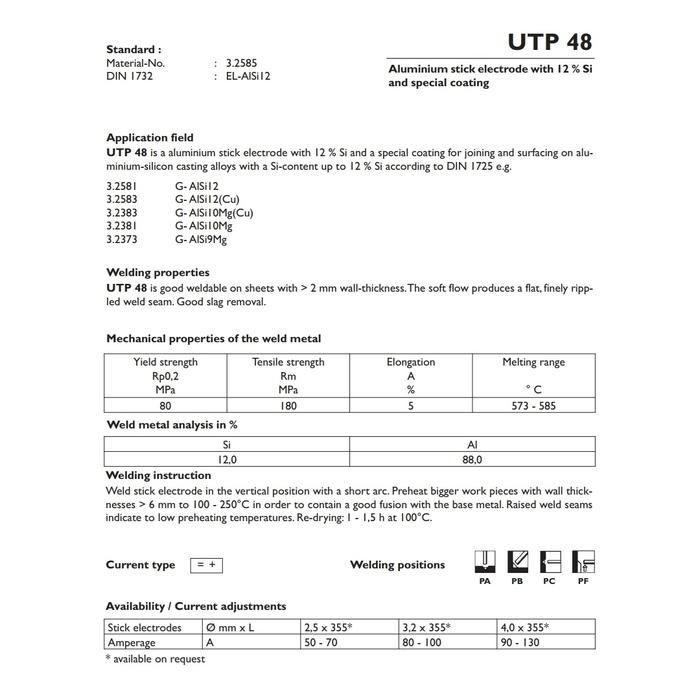 Jual Kawat las UTP 48 Special Aluminium - Kab. Sidoarjo - Indo Welding ...
